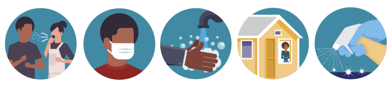 How to Protect Yourself (CDC Guidelines) – SHiNA